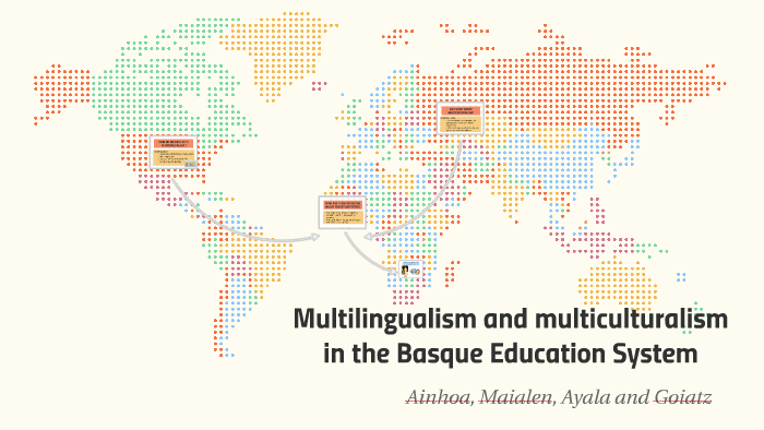 MULTILINGUALISM AND MULTICULTURALISM by Goiatz Zalakain on Prezi