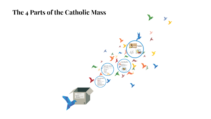 The 4 parts of the Catholic Mass by miriam.hunt hunt on Prezi