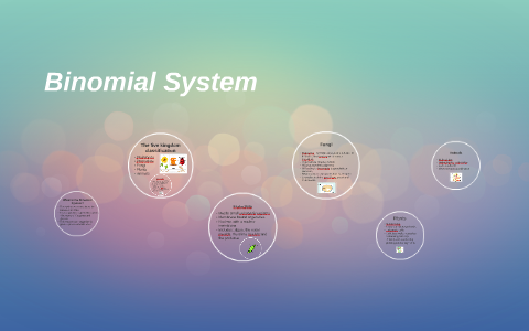 Binomial System by Louise Adamson on Prezi