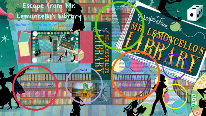 Mr.Lemoncello's library book report by Eva Kim on Prezi