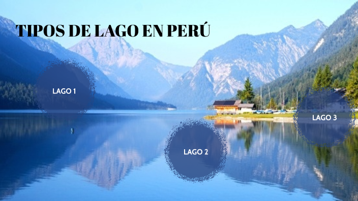 primera clase by Hilary Castañeda on Prezi