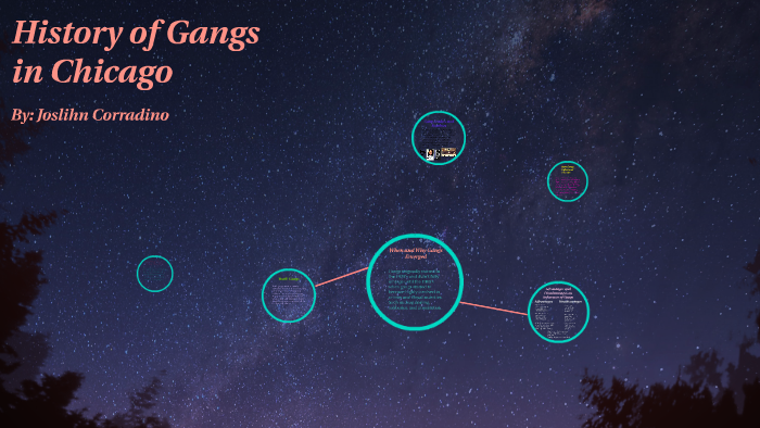 History of Gangs in Chicago by Joslihn Corradino on Prezi