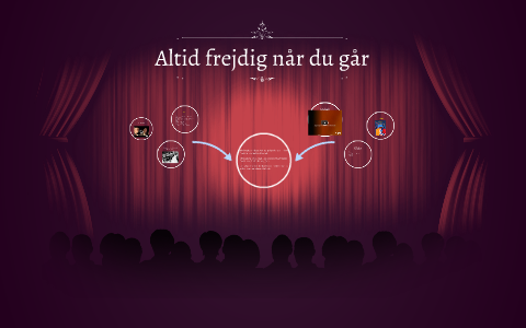 Altid frejdig når du går by Lilly Theodora on Prezi