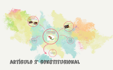 artículo 2° constitucional by Diana Espinoza on Prezi