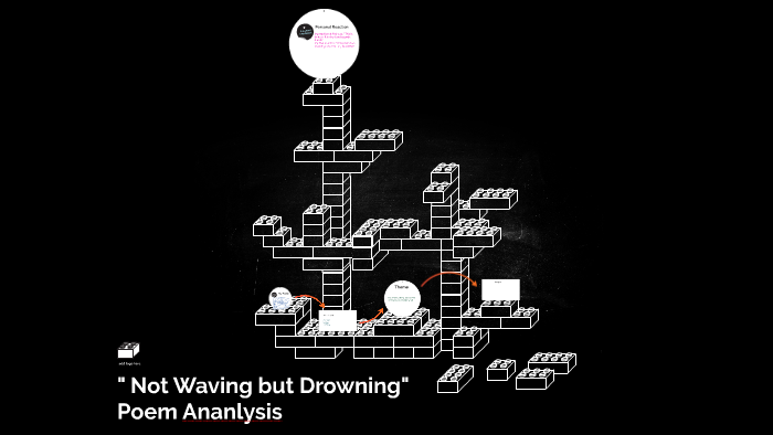 " Not Waving but Drowning" Poem Ananlysis by Samantha Anderson on Prezi