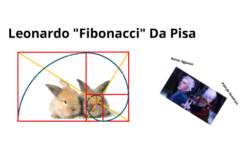 Leonardo "Fibonacci" Da Pisa by Patryk Seweryn on Prezi