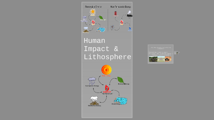 Human Impact & Lithosphere by Jada Kent on Prezi