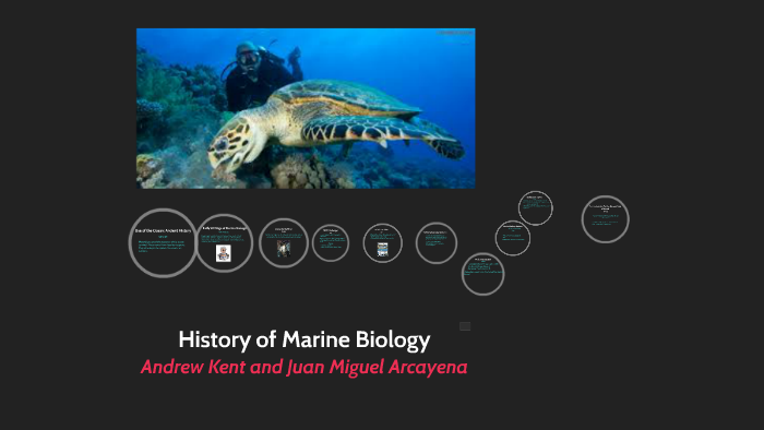 History of Marine Biology Timeline by Andrew Kent