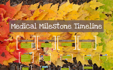Medical Milestone Timeline by Corey Fields