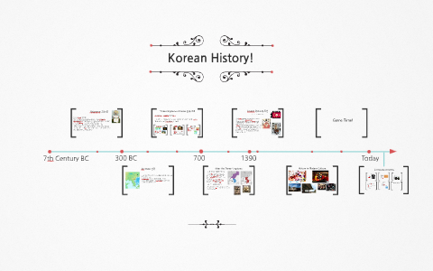 Ancient Korean History by Korean Culture Exchange UNT on Prezi