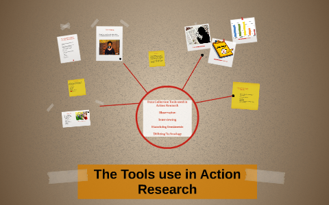 Ppt Data Collection Tools Interview And Questionnaire