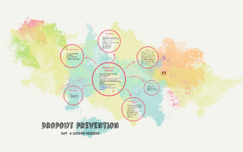 Dropout prevention by Becca Schaefer on Prezi