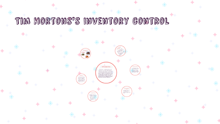 Tim Hortons's Inventory control by lisa li on Prezi