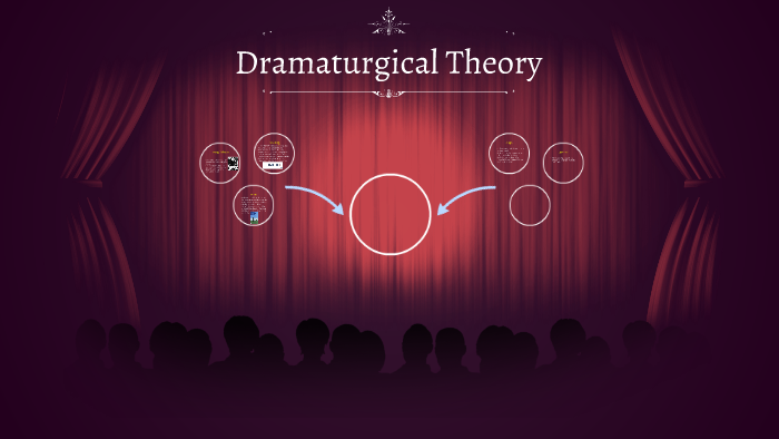 Dramaturgical Theory by Alicia Hines on Prezi