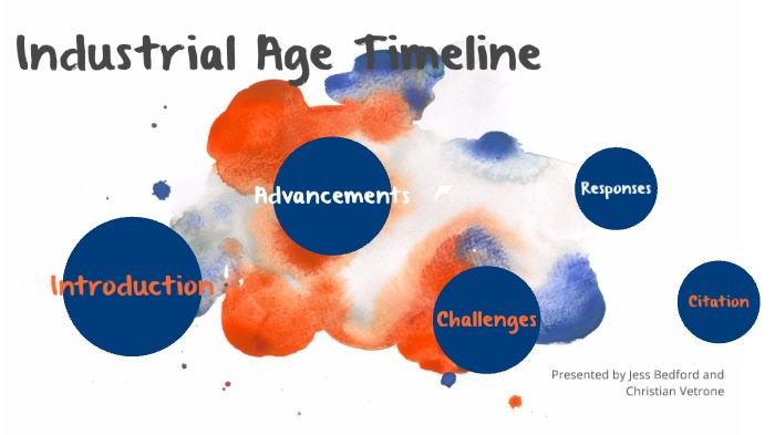 Industrial Age timeline by jessica bedford on Prezi