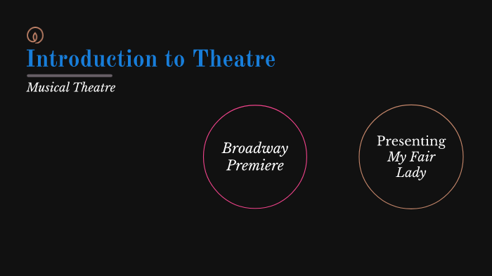 Introduction to Theatre by Jennifer Phillips on Prezi