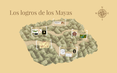 Los logros de los Mayas by Jessica Hallgath on Prezi