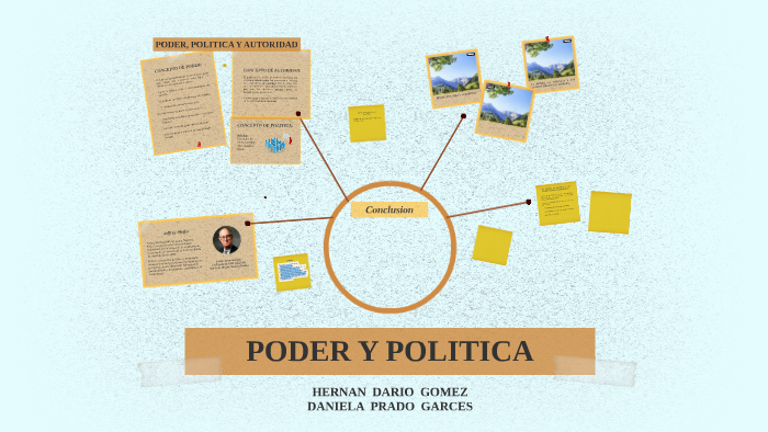 POLITICA Y PODER by on Prezi