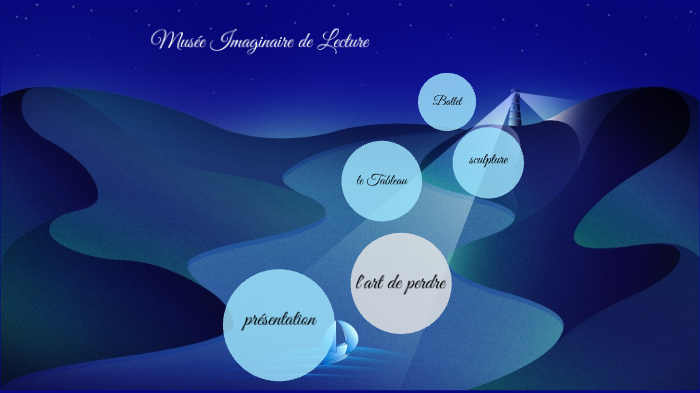 Le Musée Imaginaire De Lecture by meghane assoua on Prezi