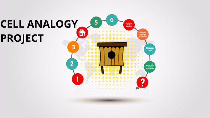 Cell Analogy Project - Beehive by Katherine L on Prezi