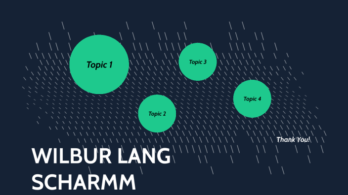 MODELO COMUNICATIVO DE WILBUR LANG SCHRAMM by Karla Perez on Prezi
