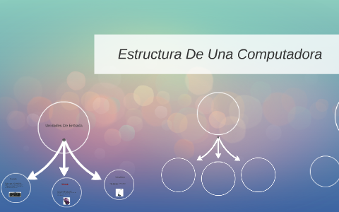Estructura De Una Computadora by Odalys Y Joana batista leal on Prezi