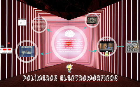 POLÍMEROS ELECTROMÓRFICOS by Isabella Medrano