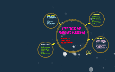 Strategies for Matching Questions by jean Sanchez on Prezi