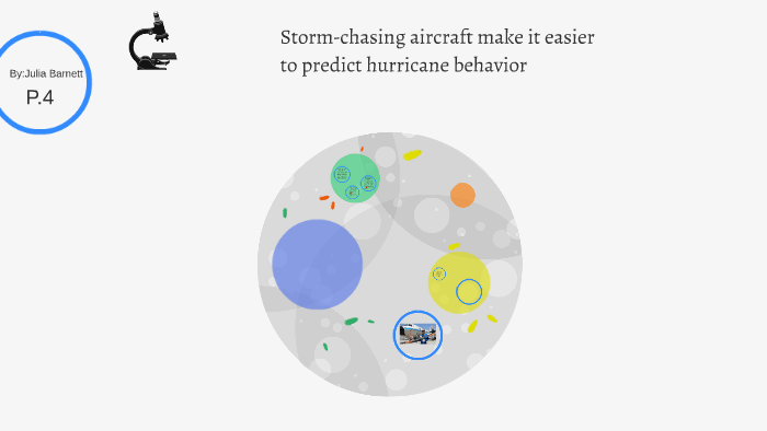 Storm-chasing aircraft make it easier to predict hurricane by julia ...