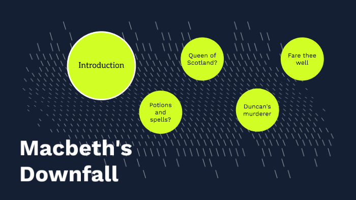 Macbeth's Downfall by Peter Nastys on Prezi
