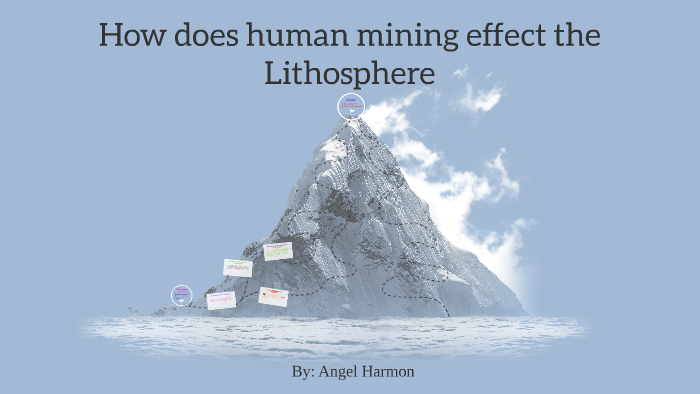 How does human mining effect the Lithosphere by Angel Harmon on Prezi