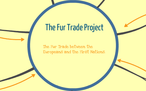Fur Trade Project by Farah .k on Prezi