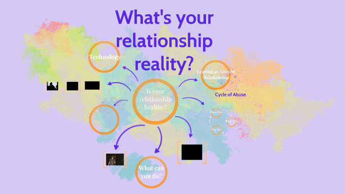 High School Healthy Relationships High School by YWCA Genesee on Prezi