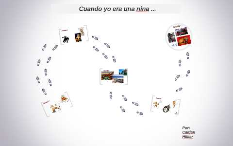Cuando yo era una nina ... by on Prezi
