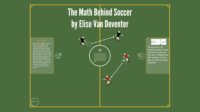 The Math Behind Soccer by Elise Van Deventer on Prezi