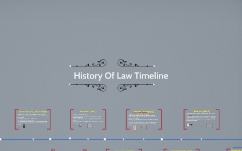 History Of Law Timeline by Marcos Avina on Prezi