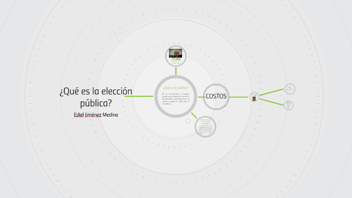 ¿Qué es la elección pública? by Ediel Jiménez on Prezi