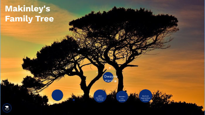 Family Tree by Makinley Briggs on Prezi