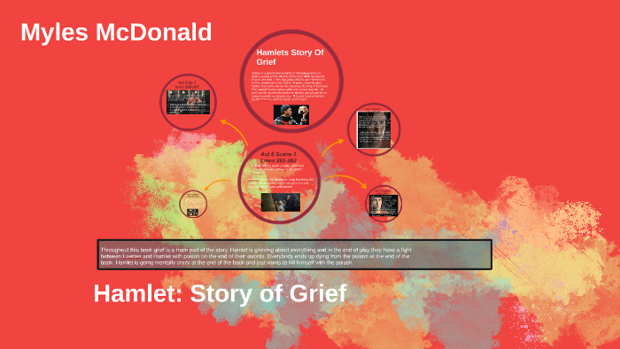 Hamlets story of grief by myles mcdonald on Prezi