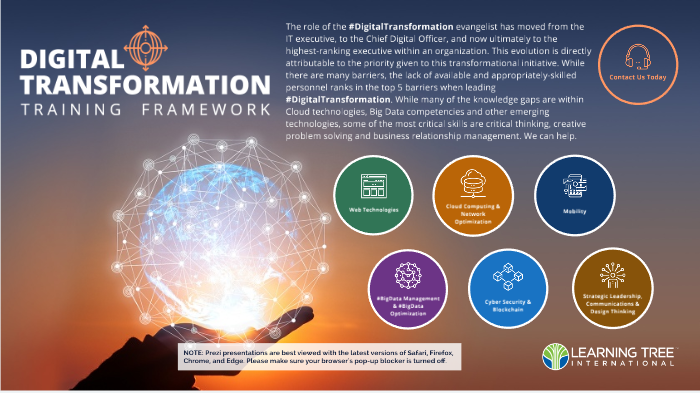 Digital Transformation Training Outline by Learning Tree on Prezi