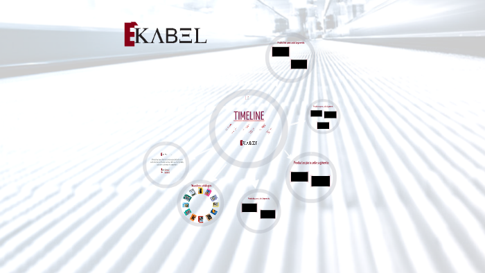 Presentación by Ekabel on Prezi