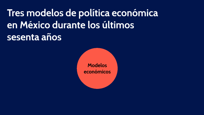 Tres Modelos De Política Económica En México Durante Los últimos