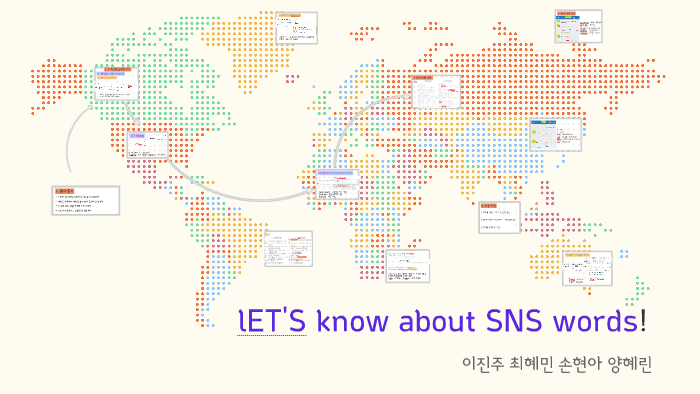 LET'S know about SNS words! by Hyemin Choe on Prezi