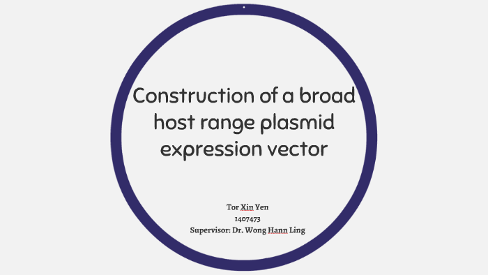 Construction of a broad host range plasmid expression vector by Xyen ...