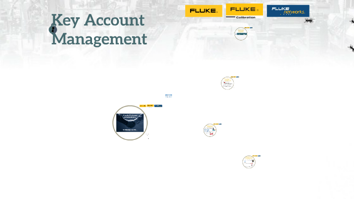 Key Account Management by Zaid Asfour on Prezi