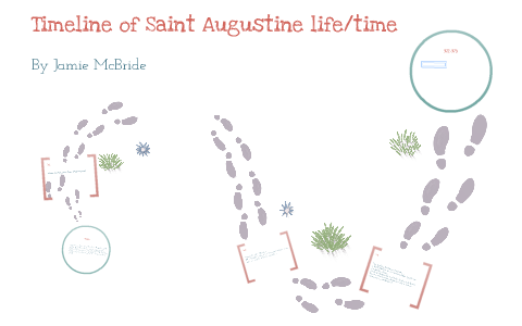 Augustine Timeline by Jamie McBride on Prezi