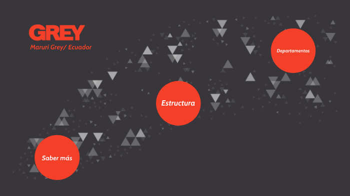 MARURI GREY EN ECUADOR by Angel Montesdeoca on Prezi
