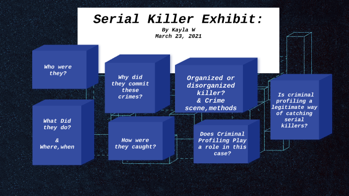 Serial Killer Exhibit by Kayla Wood on Prezi