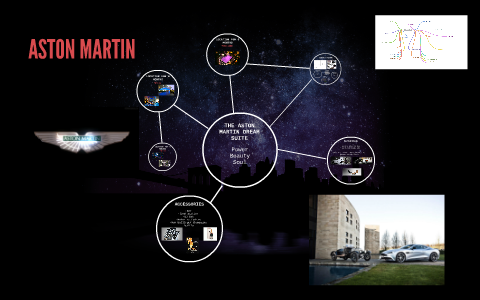 ASTON MARTIN DESIGN BRIEF by Sandrine T'Menson on Prezi