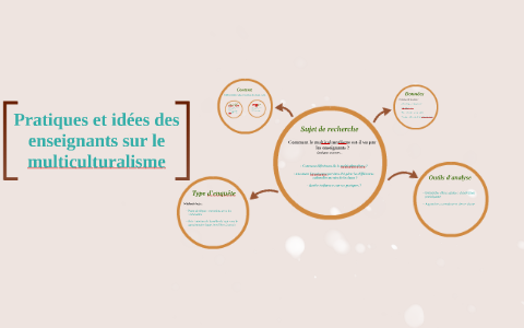 En quoi le multiculturalisme peut se révéler être un atout ( by Rs ...